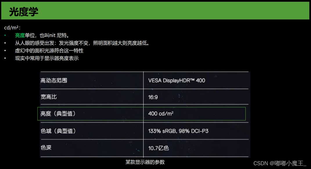 《空山》三_refractiveindex.info-CSDN博客