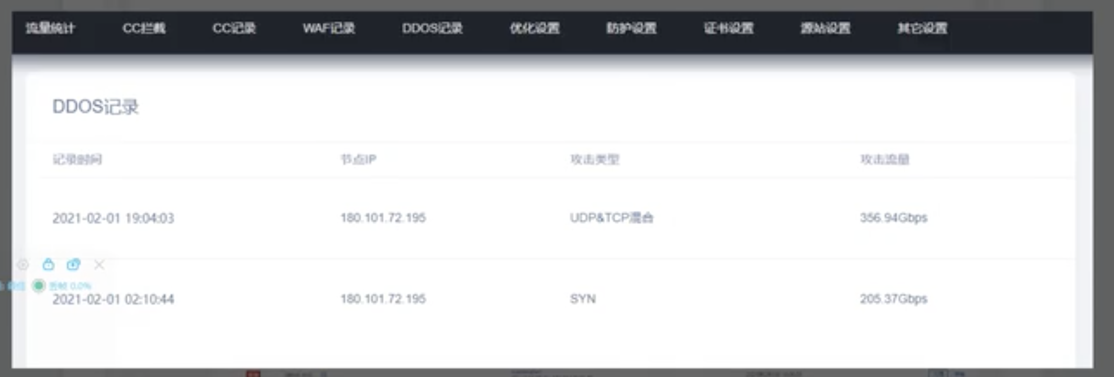 DDos攻击与防守还有各自成本案例_ddos攻击费钱还是防御费钱-CSDN博客