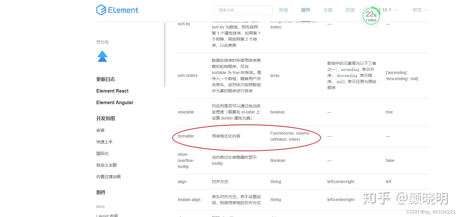 Vue项目 Element Ui 时间戳格式转化问题的解决elementui打包访问带时间戳 Csdn博客