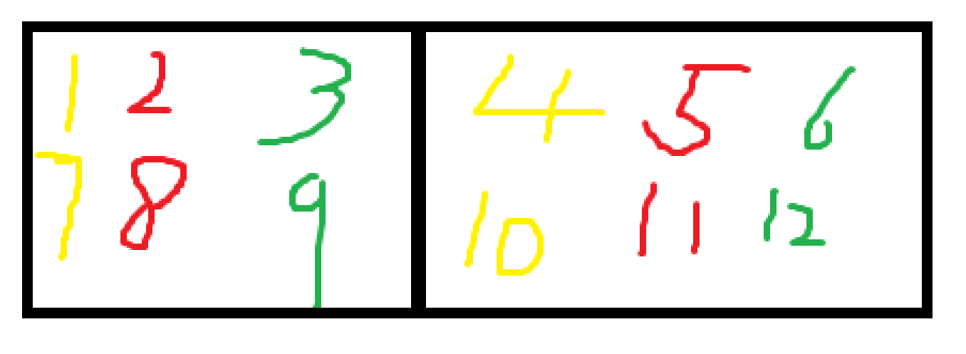 入门级Mat （java版）_java mat-CSDN博客