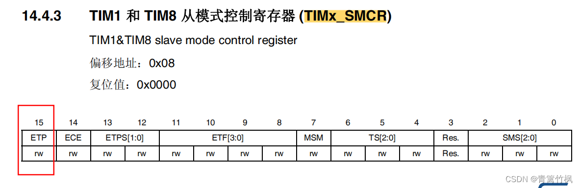 STM32——高级控制定时器（时基单元，功能框图，输入，捕获，输出，断路）_stm32 高级定时器-CSDN博客