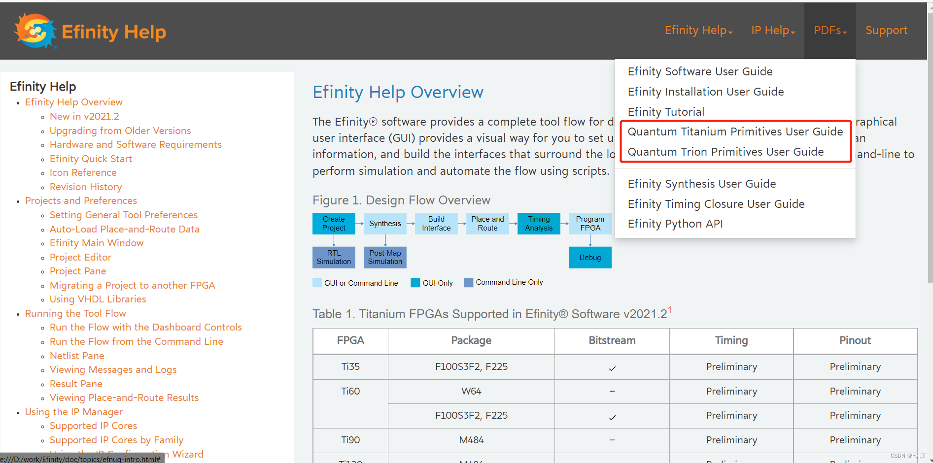 易灵思FPGA-原语使用指南（不间断更新）_efinity使用-CSDN博客