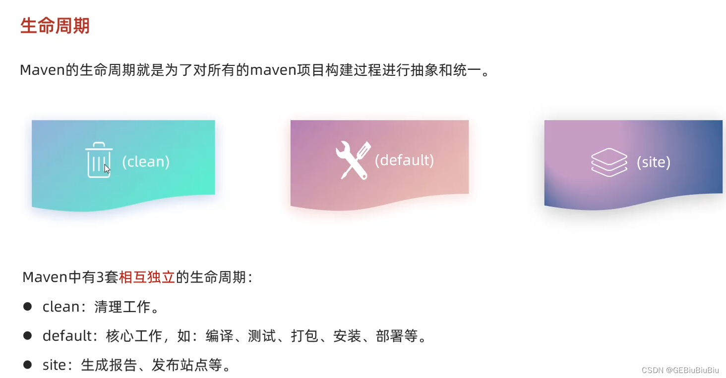 Web开发流程 Csdn博客 