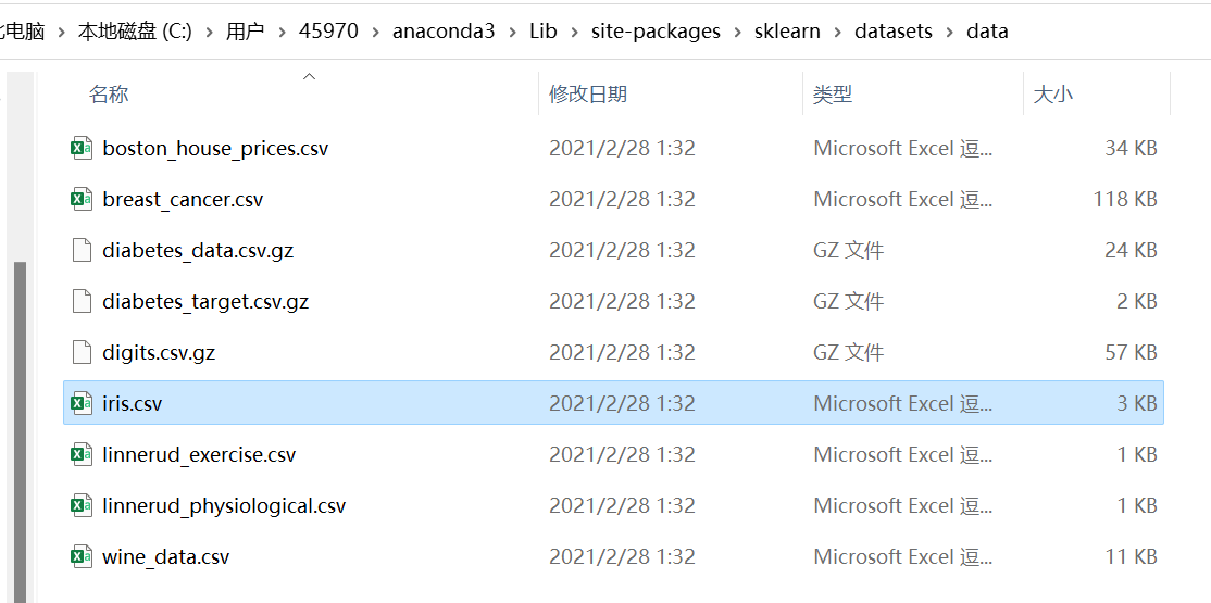 鸢尾花(iris)数据集保存到本地以及sklearn其他数据集下载保存_iris数据集下载-CSDN博客