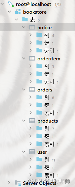 Idea的使用(五)idea中关联数据库(intellij Idea 202213版本)idea2022连接数据库 Csdn博客