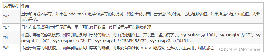 Sap 详细聊聊call Transaction用法sap Call Transaction Csdn博客 7511