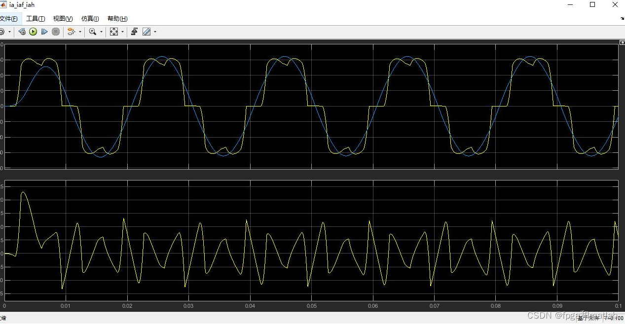 基于瞬时功率理论的APF的SIMULINK模型仿真_apf特定次谐波提取仿真模型-CSDN博客