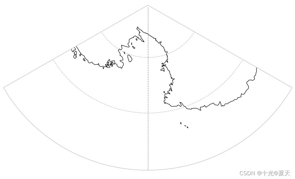 Python画极地局部图python 北极地图 Csdn博客