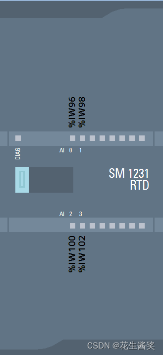 在s7 1200中模拟量的应用_sm1234-CSDN博客