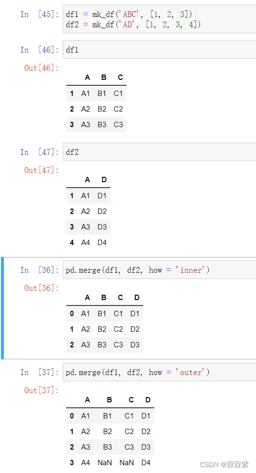 Pandas基础（三）（合并数据集concat、append、merge、join）pandas的merge拼接数据是物理拼接吗 Csdn博客