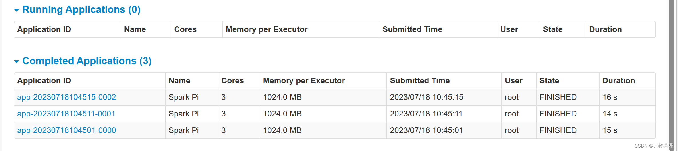 Spark-2.4.5搭建_spark2.4.5-CSDN博客