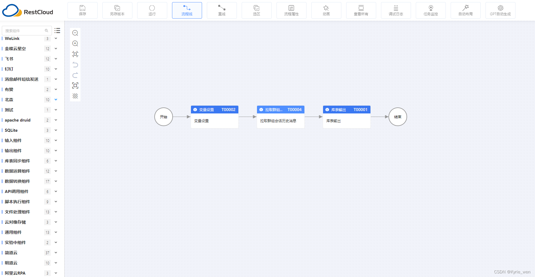 数据同步从此零繁琐！etlcloud工具通过可视化界面轻松搭建自动化流程实现飞书数据自动定时同步至各大数据源或者excel表格 Csdn博客