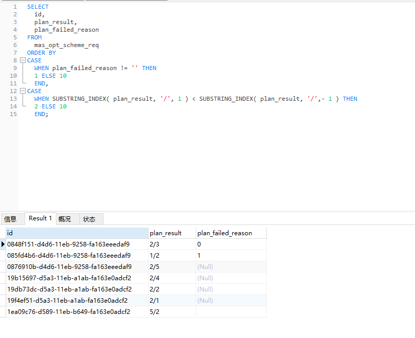 Sql语句order By优先级分等级多次排序、sql语句多字段分优先级排序sql多个字段排序优先级 Csdn博客 