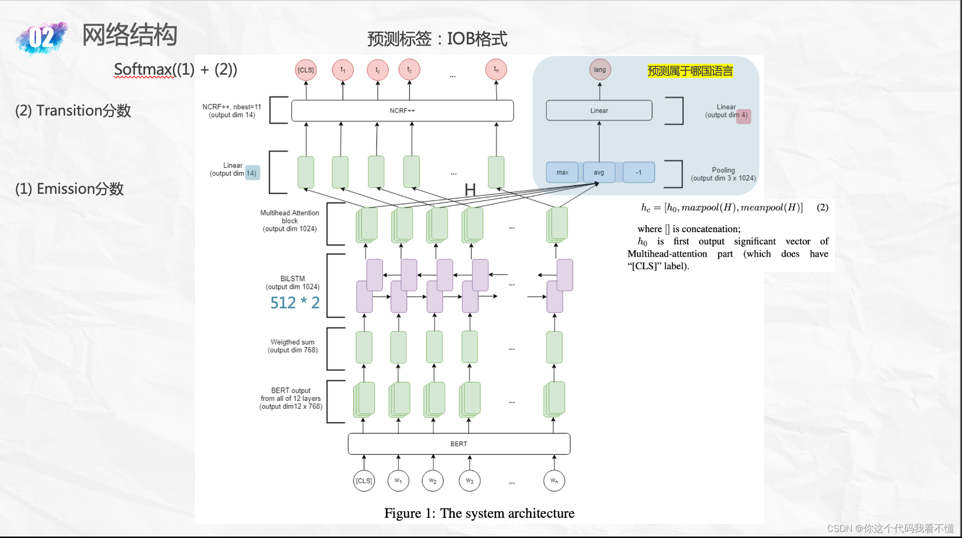 自然语言处理nlp文本分类顶会论文阅读笔记(二)bottom Up Constituency Parsing And Nested Named En Csdn博客