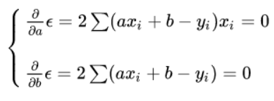 CS131专题-4：拟合（最小二乘、RANSAC、霍夫变换）_ransac 改进 圆拟合-CSDN博客