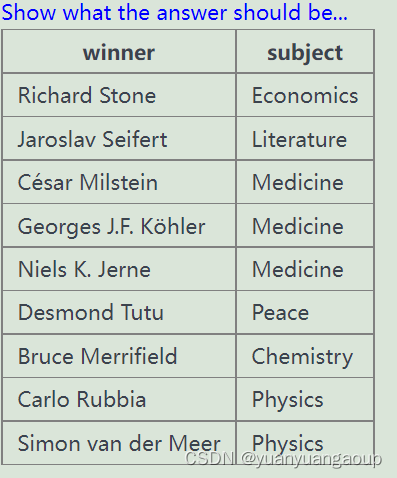sqlzoo练习题（3.SELECT from Nobel Tutorial）14题中，order by subject IN (‘Chemistry‘,‘Physics‘)用法解惑整理笔记 ...