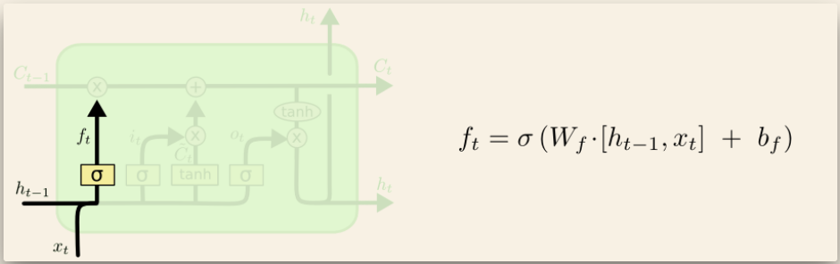 pytorch实现BiLSTM代码-CSDN博客