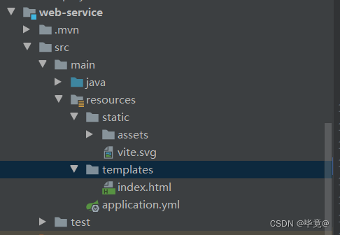 springcould项目整合vue3（vite）_vue3 springcloud-CSDN博客