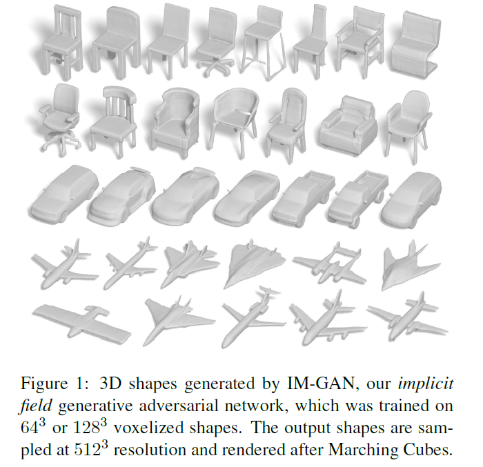 DL methods for shape as implicit surfaces_learning implicit fields for generative shape mode-CSDN博客