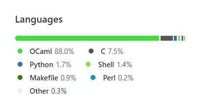 GenProg方法介绍|安装|避坑指南-CSDN博客