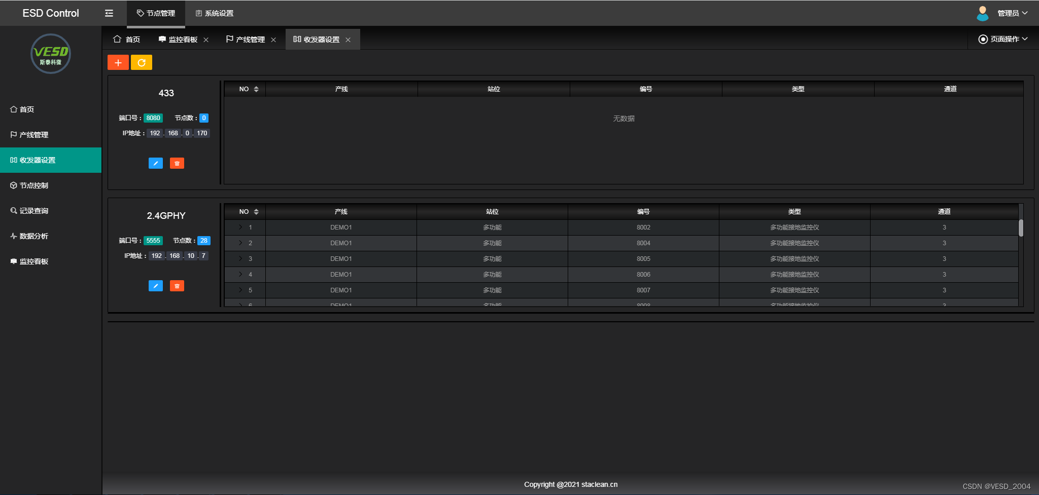 ESD静电监控系统的工作原理说明-CSDN博客