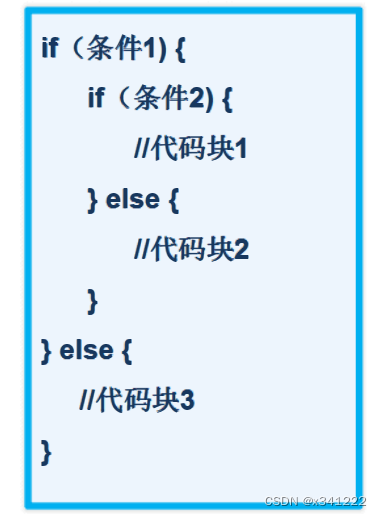 选择结构语句介绍 Csdn博客