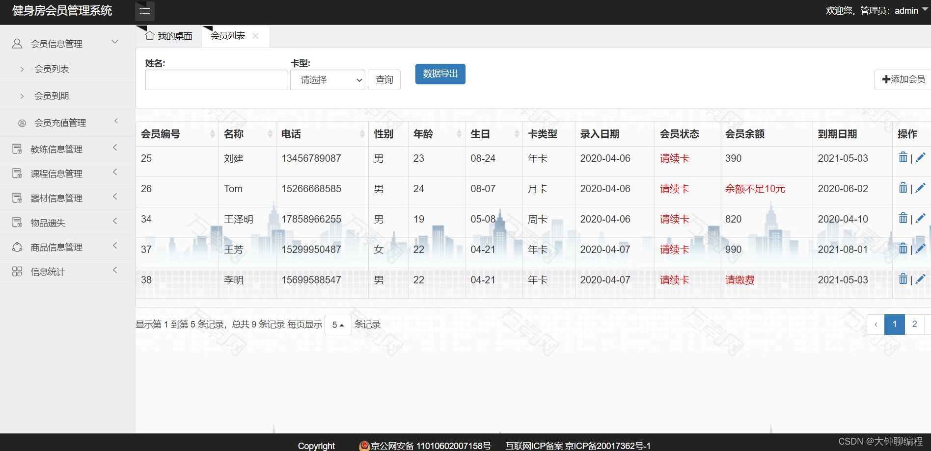 计算机毕业设计课程设计系列基于springboot的健身房会员管理系统基于springboot的会员管理系统 Csdn博客