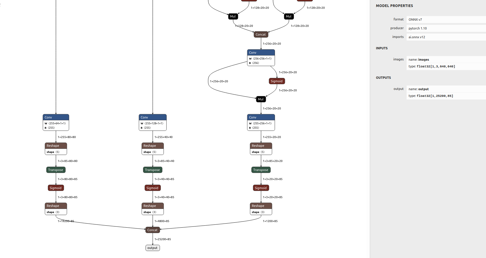 19、Jetson Xavier NX使用yolov5对比GPU模型下的pt、onnx、engine 、 DeepStream 加速性能_yolo on jetson_sxj731533730 ...