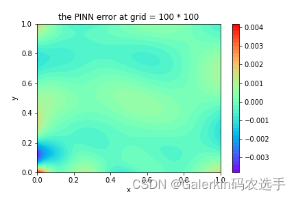 PDE的数值解法（有限元，有限差分法）综合介绍_pde数值解-CSDN博客