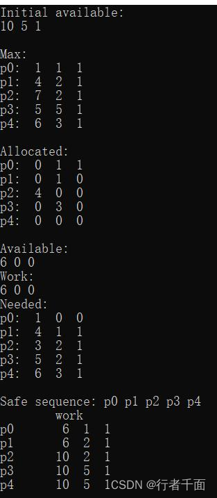 【自顶向下模块化编程】c语言实现银行家算法银行家算法模块设计 Csdn博客