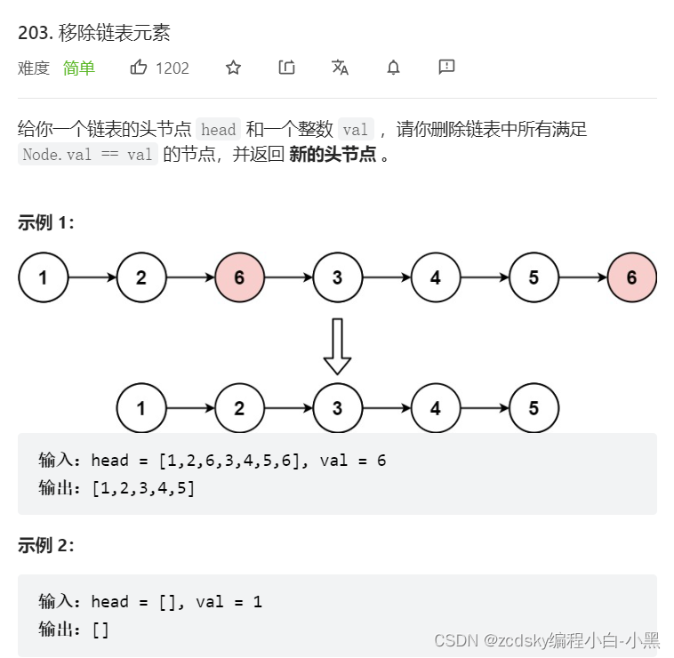 【数据结构】简单链表OJ_ojxval-CSDN博客