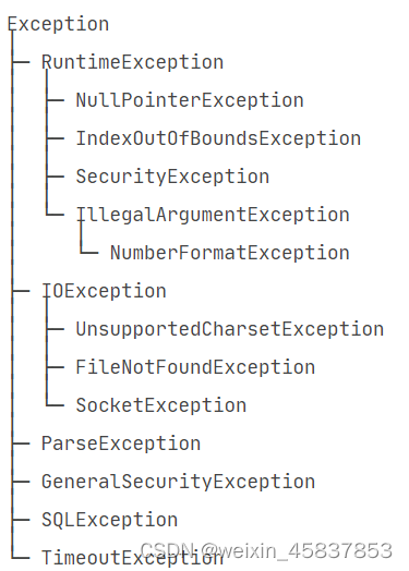 Java异常处理avalangnumberformatexceptiont Csdn博客