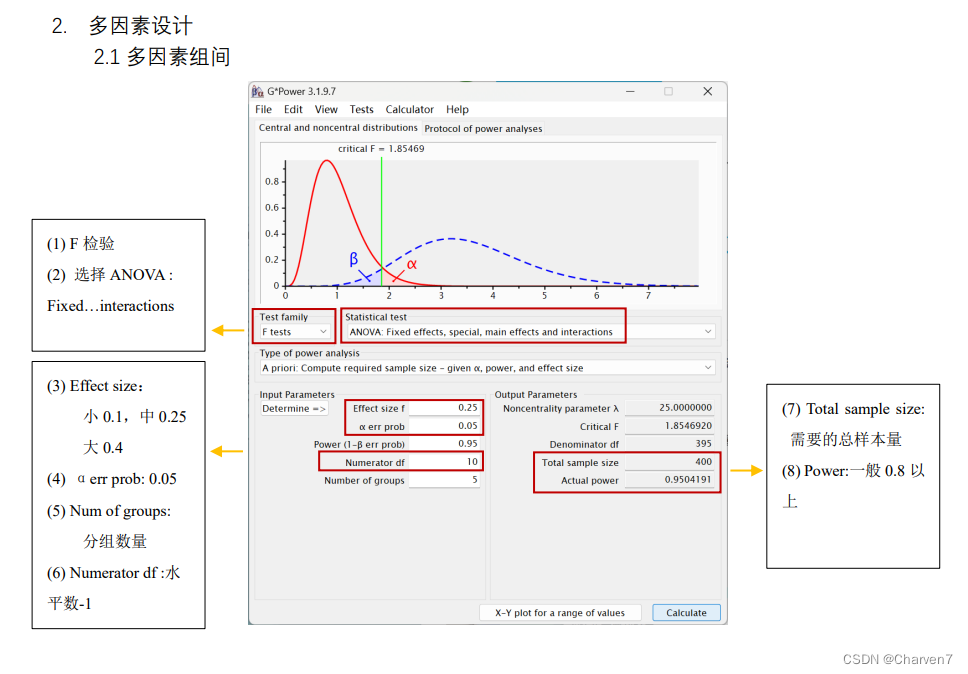 G power计算样本量——多因素被试间设计_f检验 双因素组间设计gpower-CSDN博客