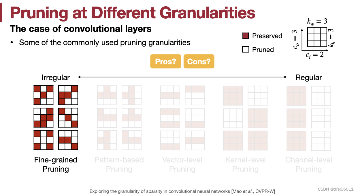 MIT 6.S965 韩松课程 03_scaling-based pruning-CSDN博客