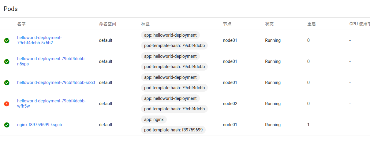 部署一个应用到k8s集群并且测试k8s集群的自愈能力_into go struct field podspec.spec.template.spec.co-CSDN博客