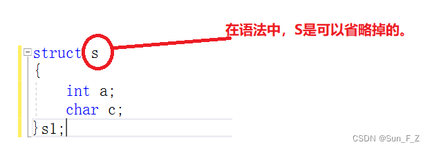 C语言————自定义类型（结构体） C语言定义结构体 Csdn博客