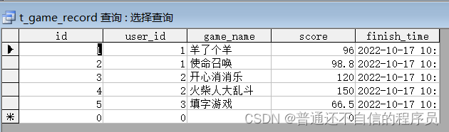 Springboot连接access2003数据库springboot连接access数据库 Csdn博客