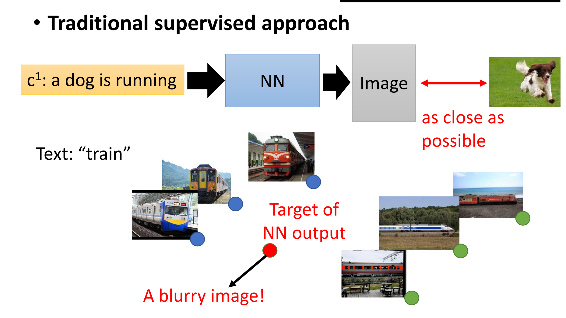 Generative Adversarial Networks for Extreme Learned Image Compression-2019-CSDN博客