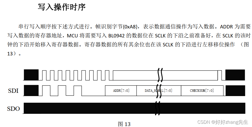 【ESP32】BL0942功耗传感器SPI接口驱动-CSDN博客