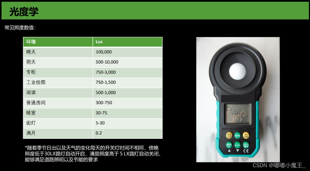 《空山》三_refractiveindex.info-CSDN博客