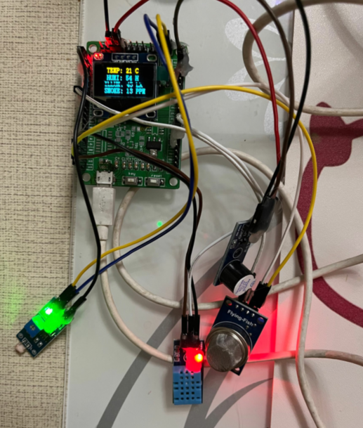 STM32项目设计：基于STM32的DHT11、MQ-2、光照强度检测_基于stm32的光照强度检测-CSDN博客