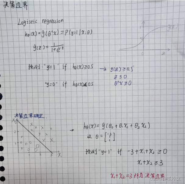 吴恩达机器学习作业二：利用逻辑回归模型预测一个学生是否被学校录取 ，二分类问题（python实现）逻辑回归模型预测学生是否被大学录取 Csdn博客