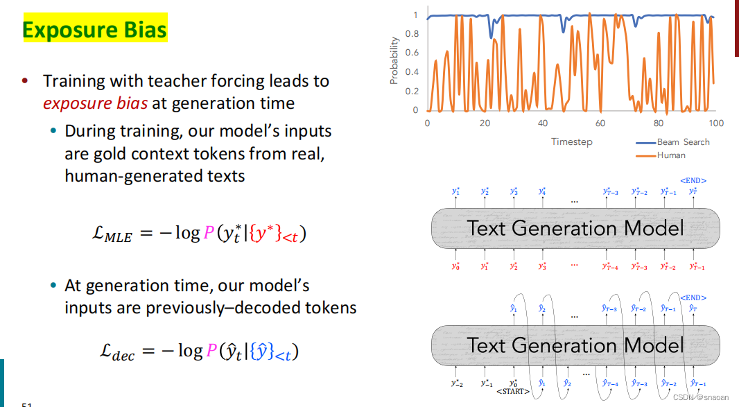 cs224n学习笔记_cs224n笔记-CSDN博客