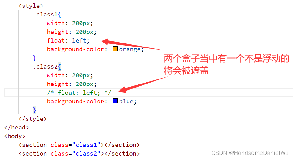 CSS float浮动 定位 盒子之间的布局 BFC overflow:hidden 浏览器差异 塌陷_box img:last-child {float: right;}-CSDN博客