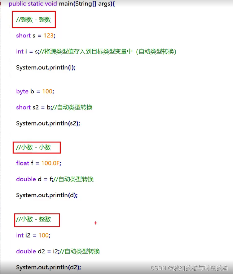 Java小树的参天成长（自动类型转换）请简述什么情况下会发生数据的自动类型转换并举例说明。 Csdn博客 