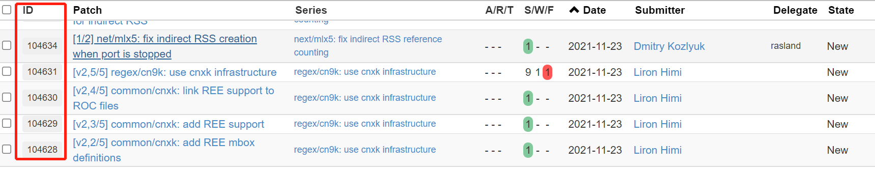 如何给DPDK开源社区提交补丁_dpdk patch-CSDN博客