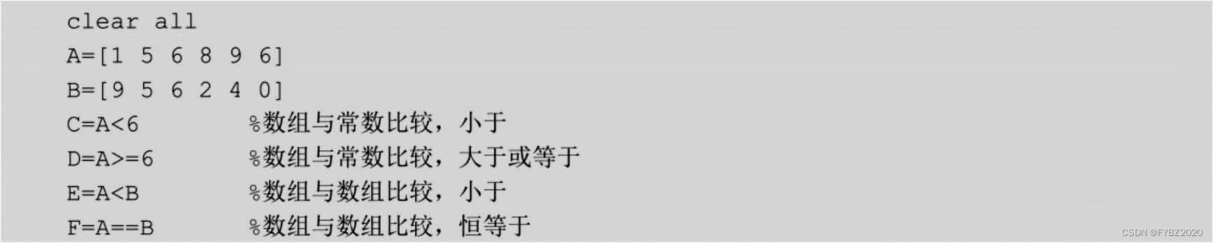 Matlab 数组 Matlab数组运算 Csdn博客