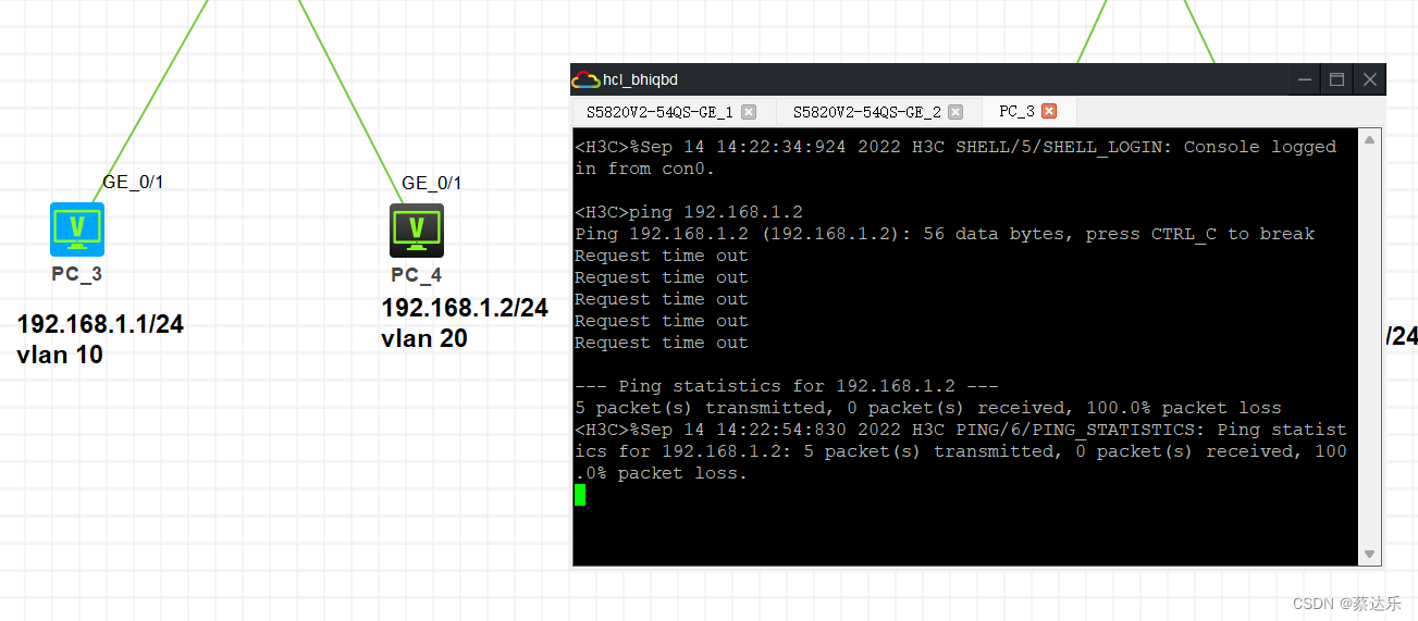 新华三HCL配置同vlan相互通信_新华三 交换机vlan配置互联互通-CSDN博客