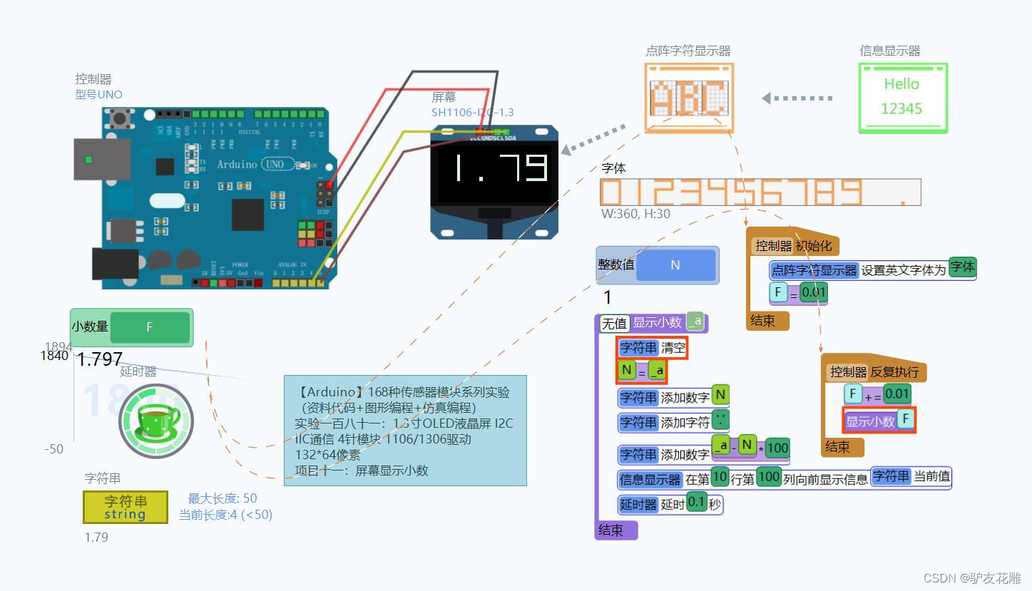 【雕爷学编程】arduino动手做(187) 13寸oled液晶屏模块613寸oled屏幕例程 Csdn博客