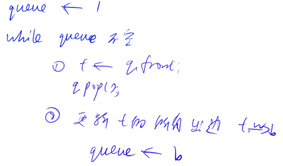 AcWing 算法基础课学习记录（Python，备战蓝桥杯）Day1 - Day30_acwing算法基础课怎么样-CSDN博客